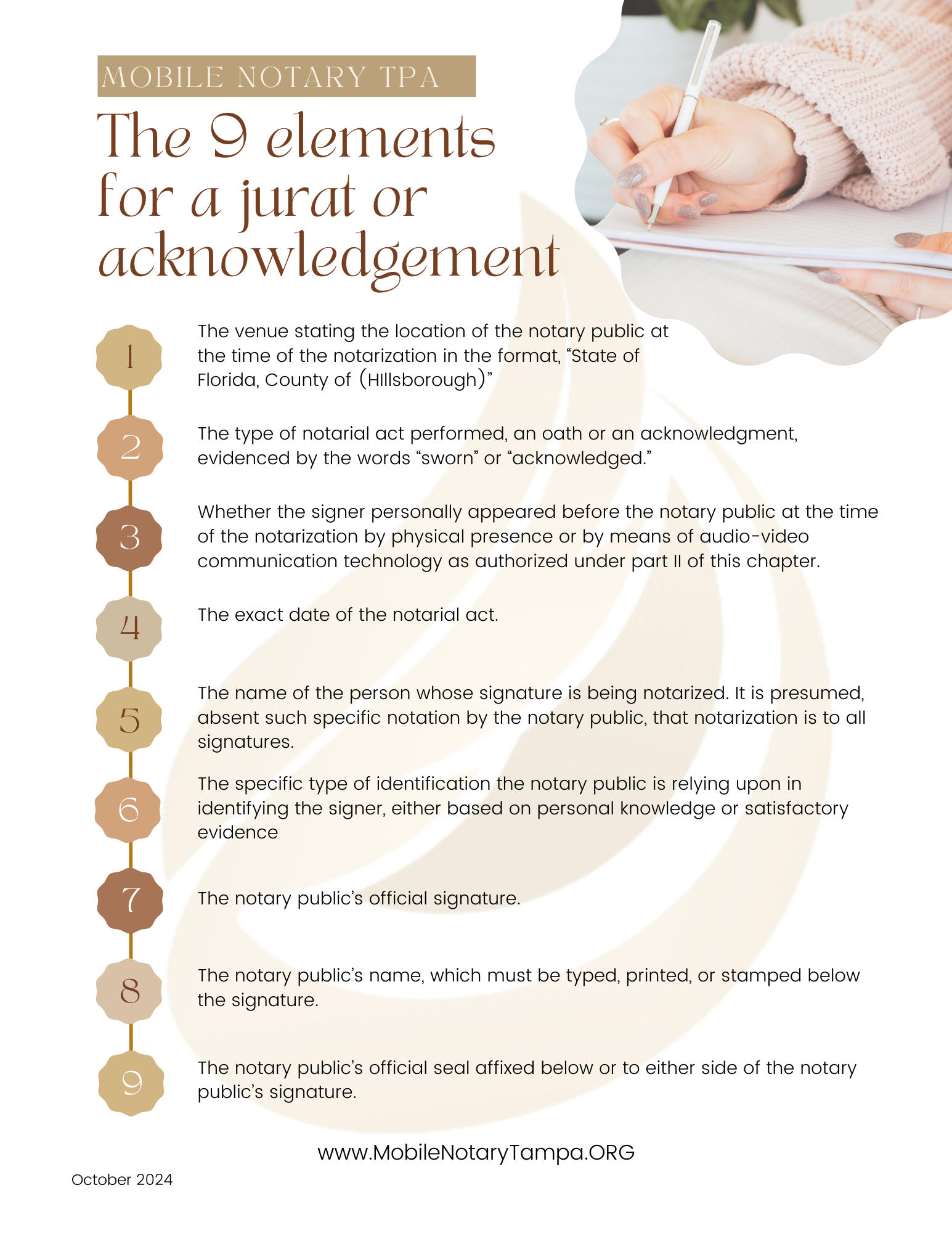 Florida Notary Certificate Requirements. 9 elements to notarizing a ...